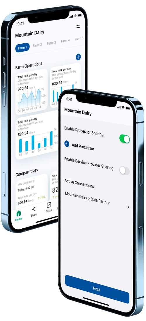 We are VYLA - A dairy innovation company